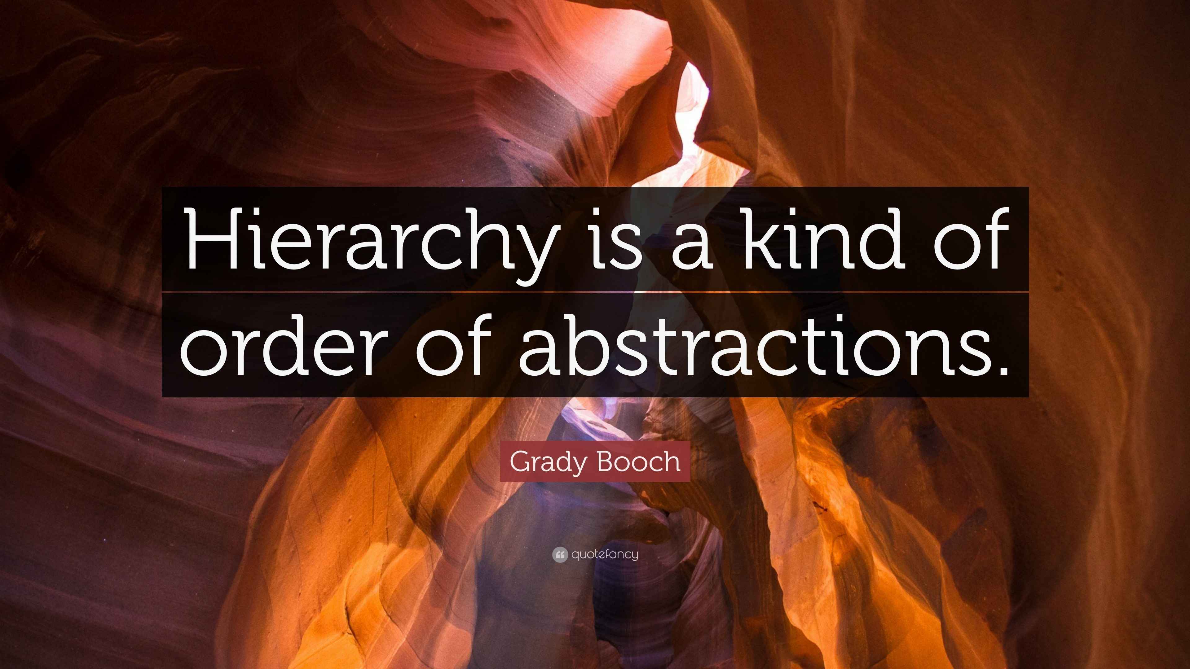 Grady Booch Quote: “Hierarchy is a kind of order of abstractions.”