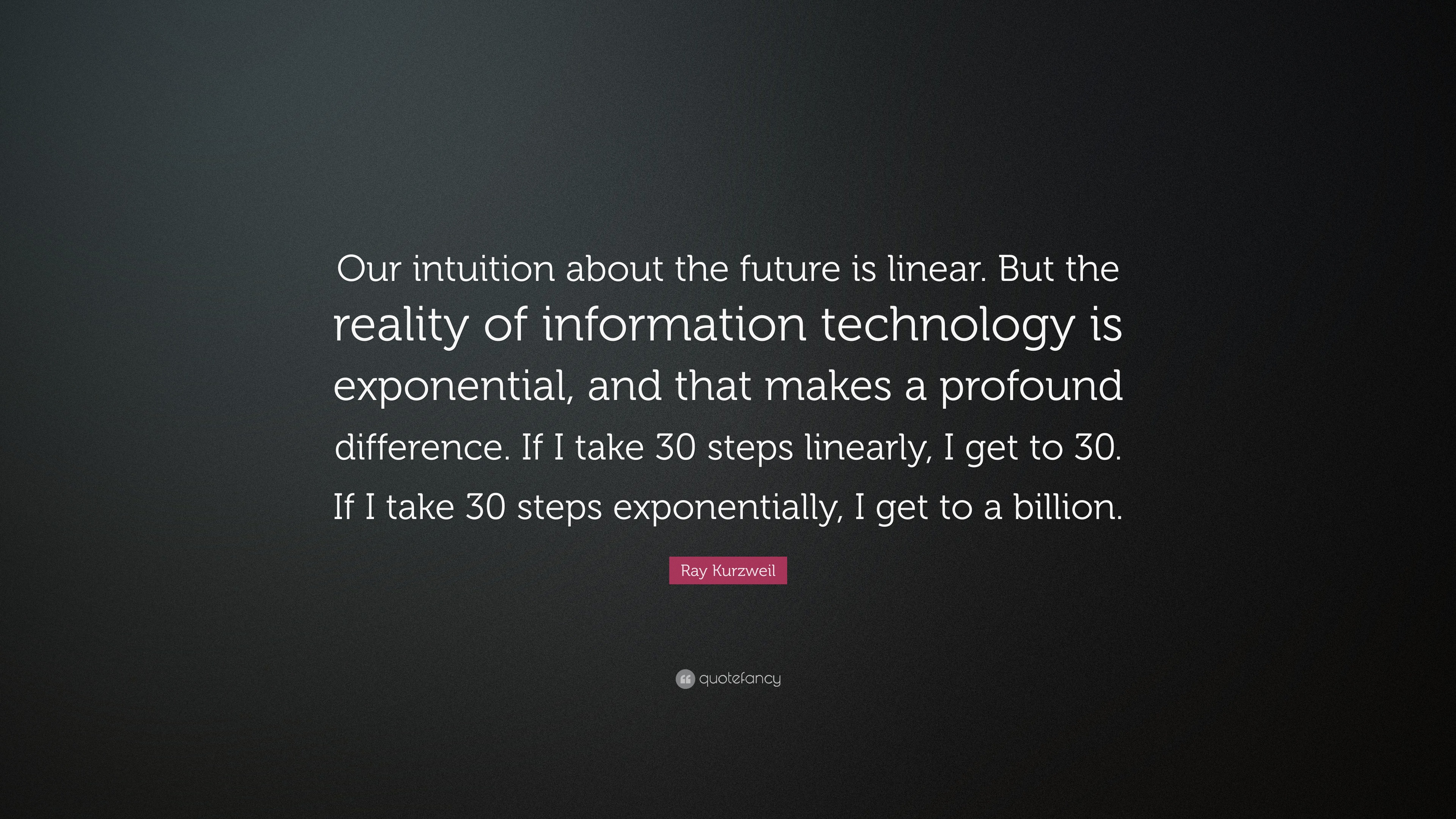 Ray Kurzweil Quote: “Our intuition about the future is linear. But the ...