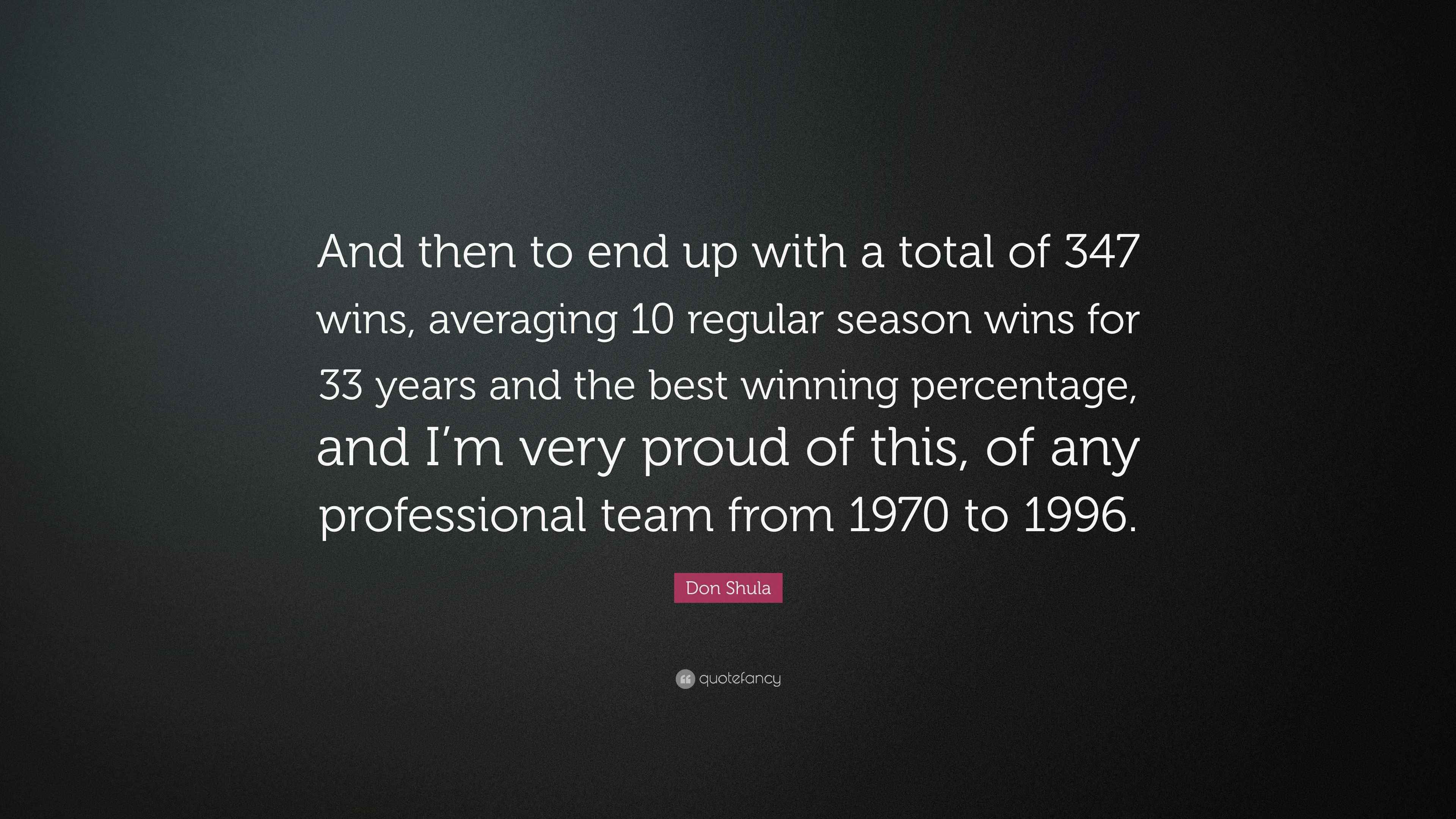 Don Shula Quote: “And then to end up with a total of 347 wins ...
