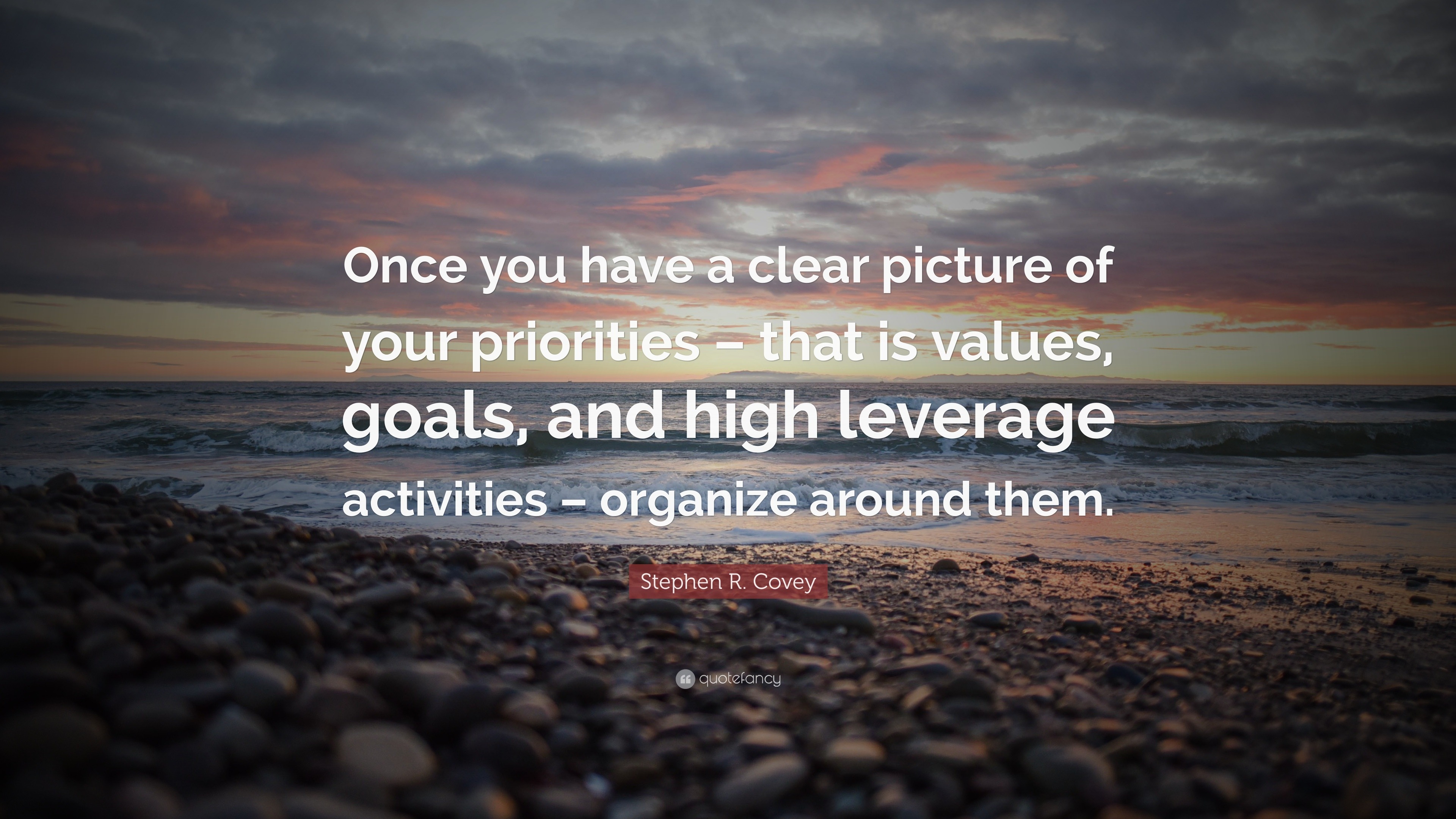Stephen R. Covey Quote: “Once you have a clear picture of your ...