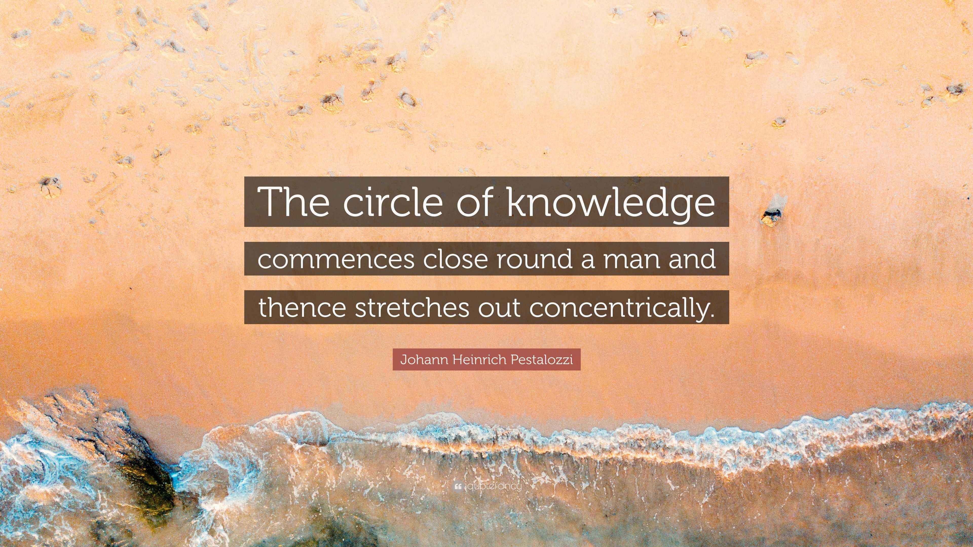 Johann Heinrich Pestalozzi Quote: “The circle of knowledge commences ...