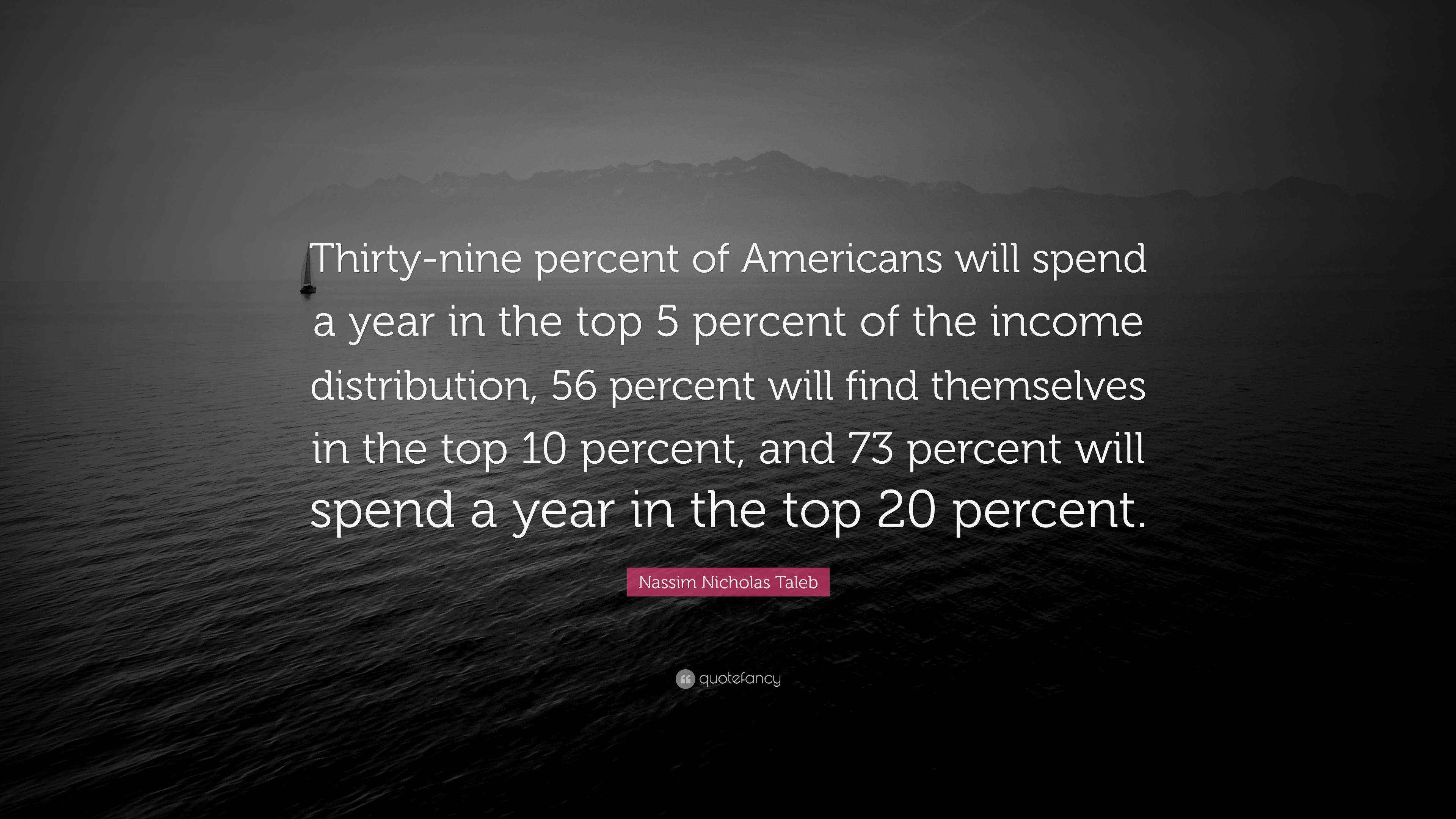 Nassim Nicholas Taleb Quote: “Thirty-nine percent of Americans will ...
