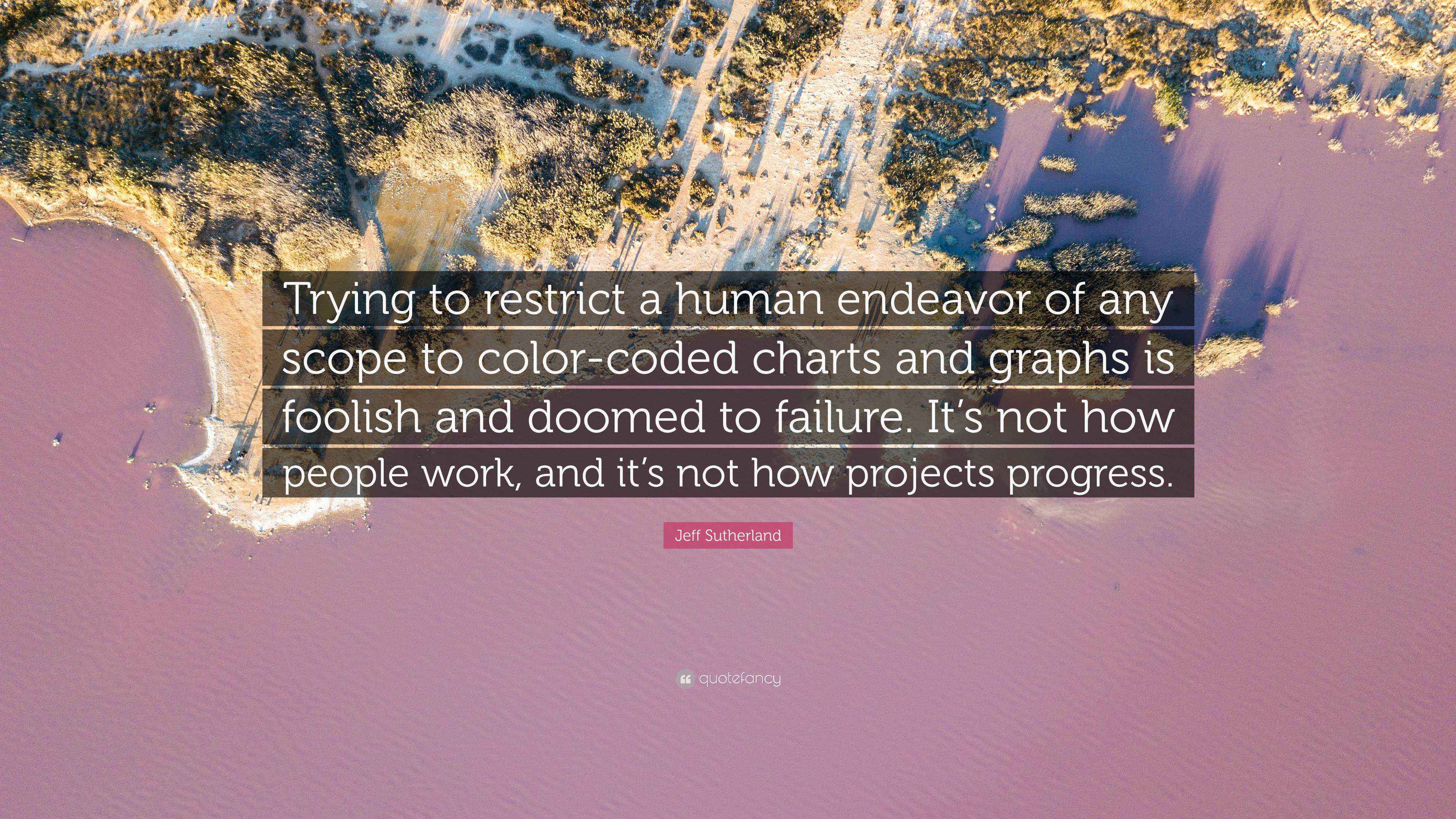Jeff Sutherland Quote: “Trying to restrict a human endeavor of any ...