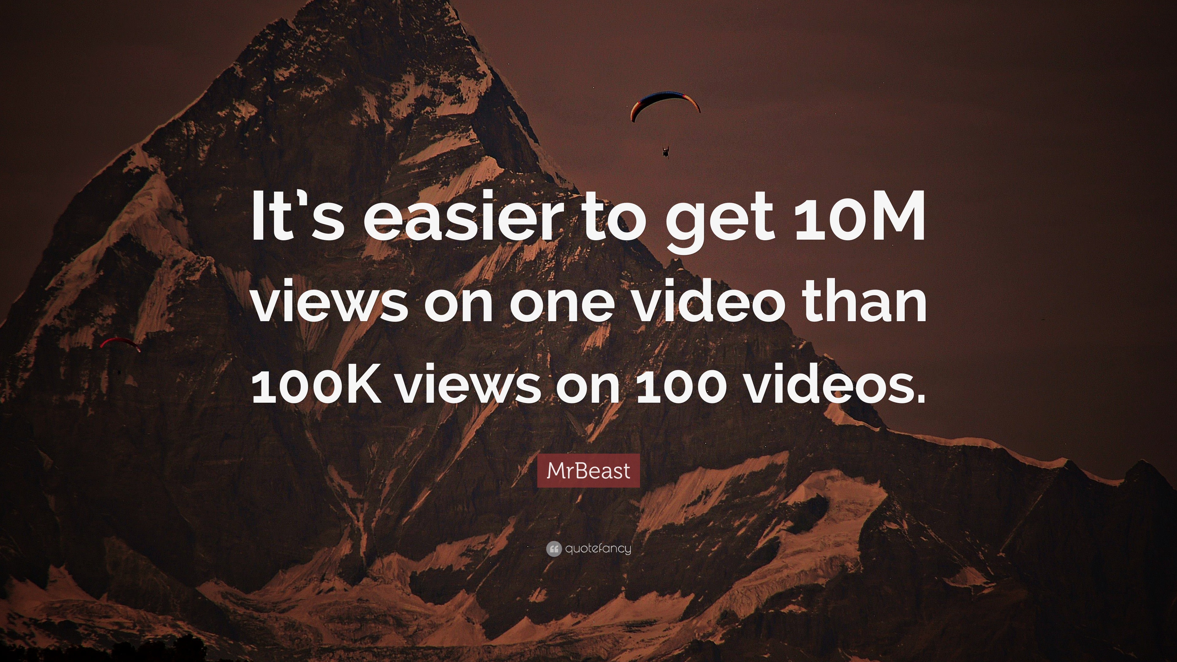 MrBeast Quote: “It’s easier to get 10M views on one video than 100K ...