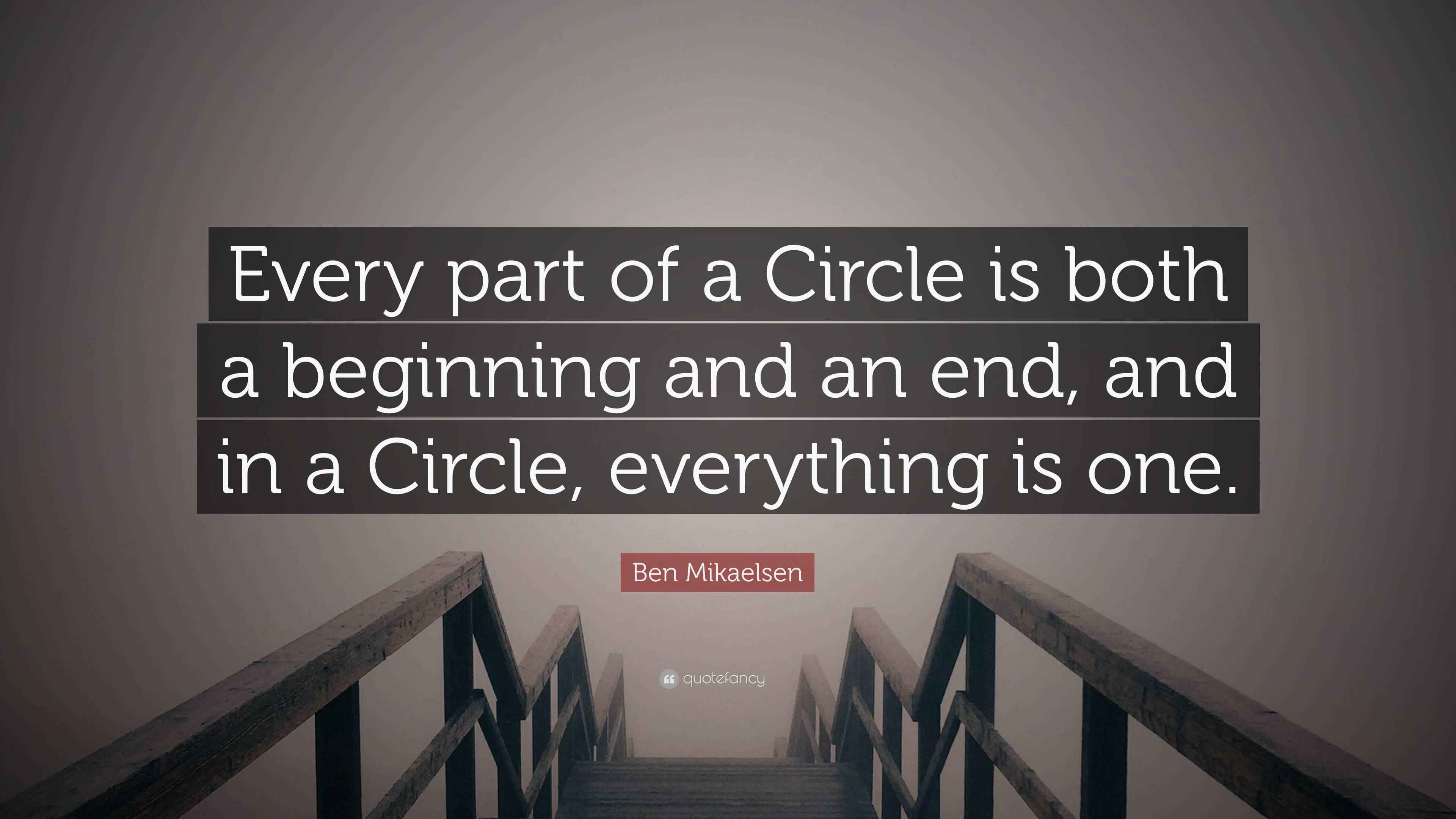 Ben Mikaelsen Quote: “Every part of a Circle is both a beginning and an ...