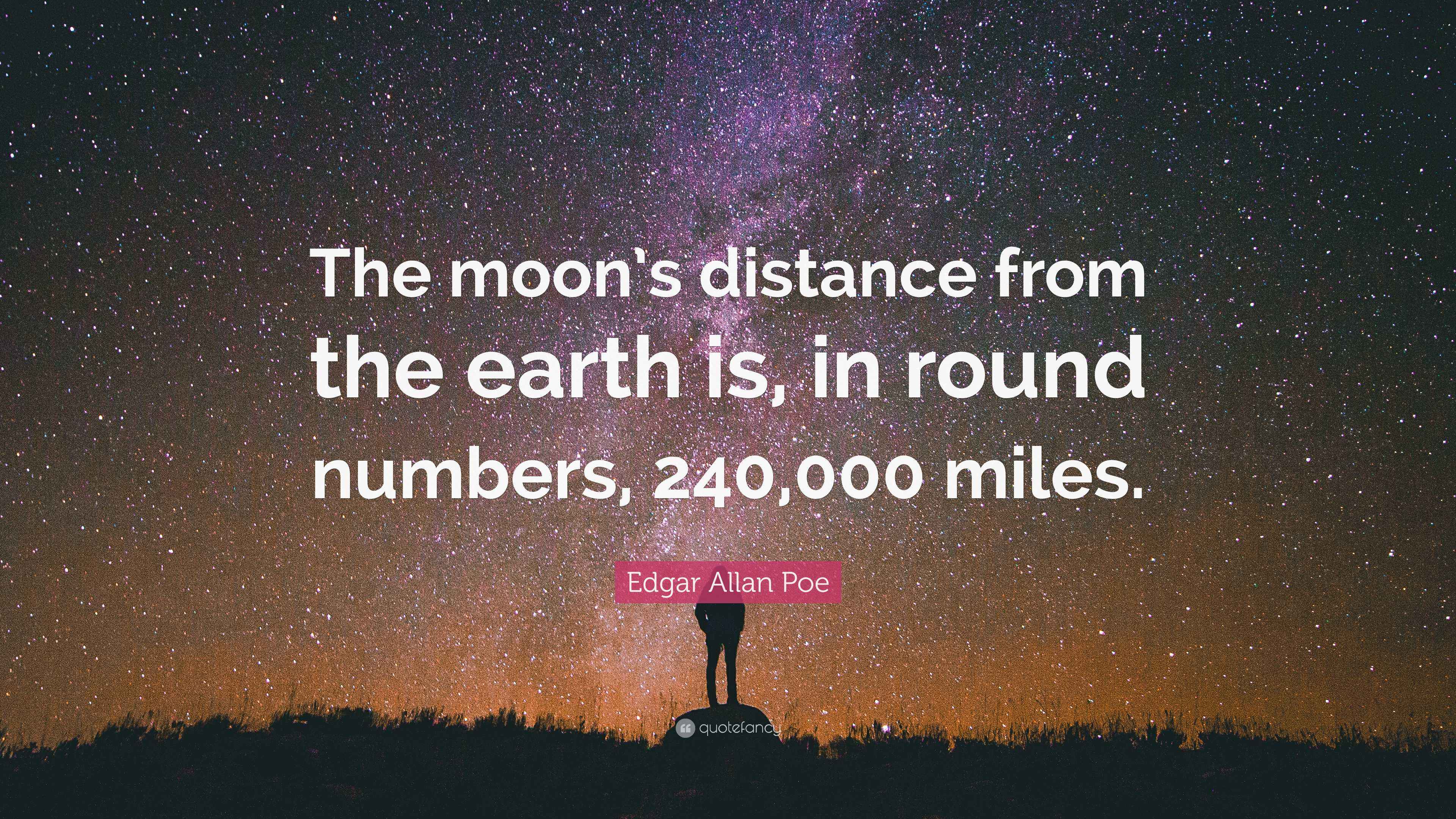 Edgar Allan Poe Quote: “The moon’s distance from the earth is, in round ...