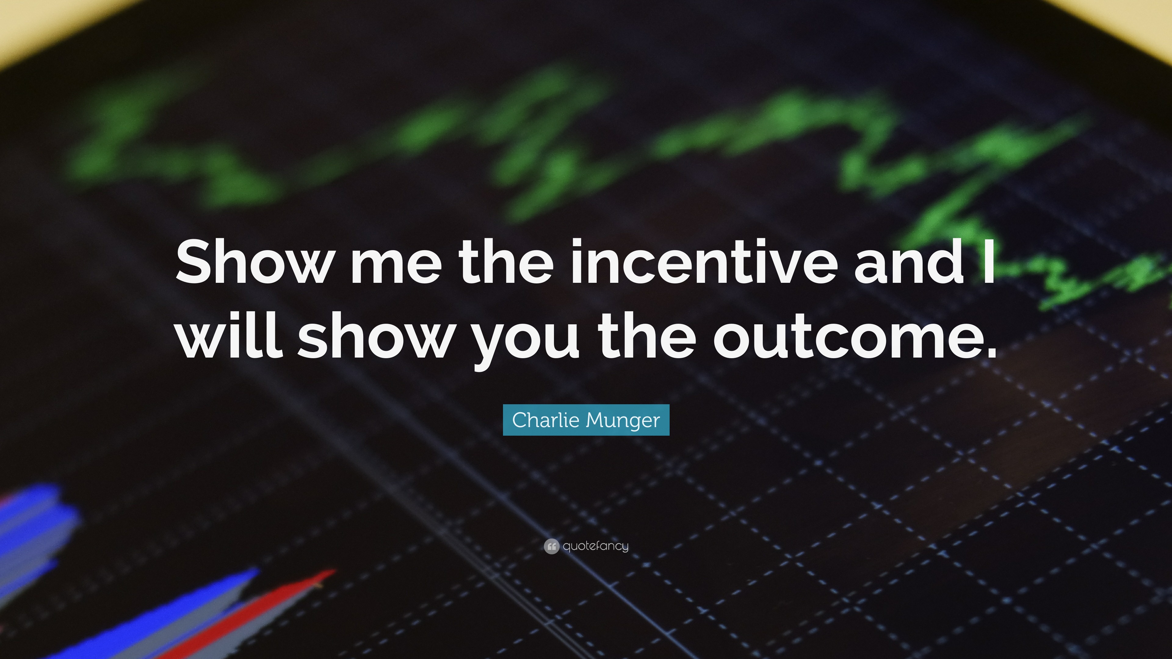 Charlie Munger Quote: “Show me the incentive and I will show you the ...