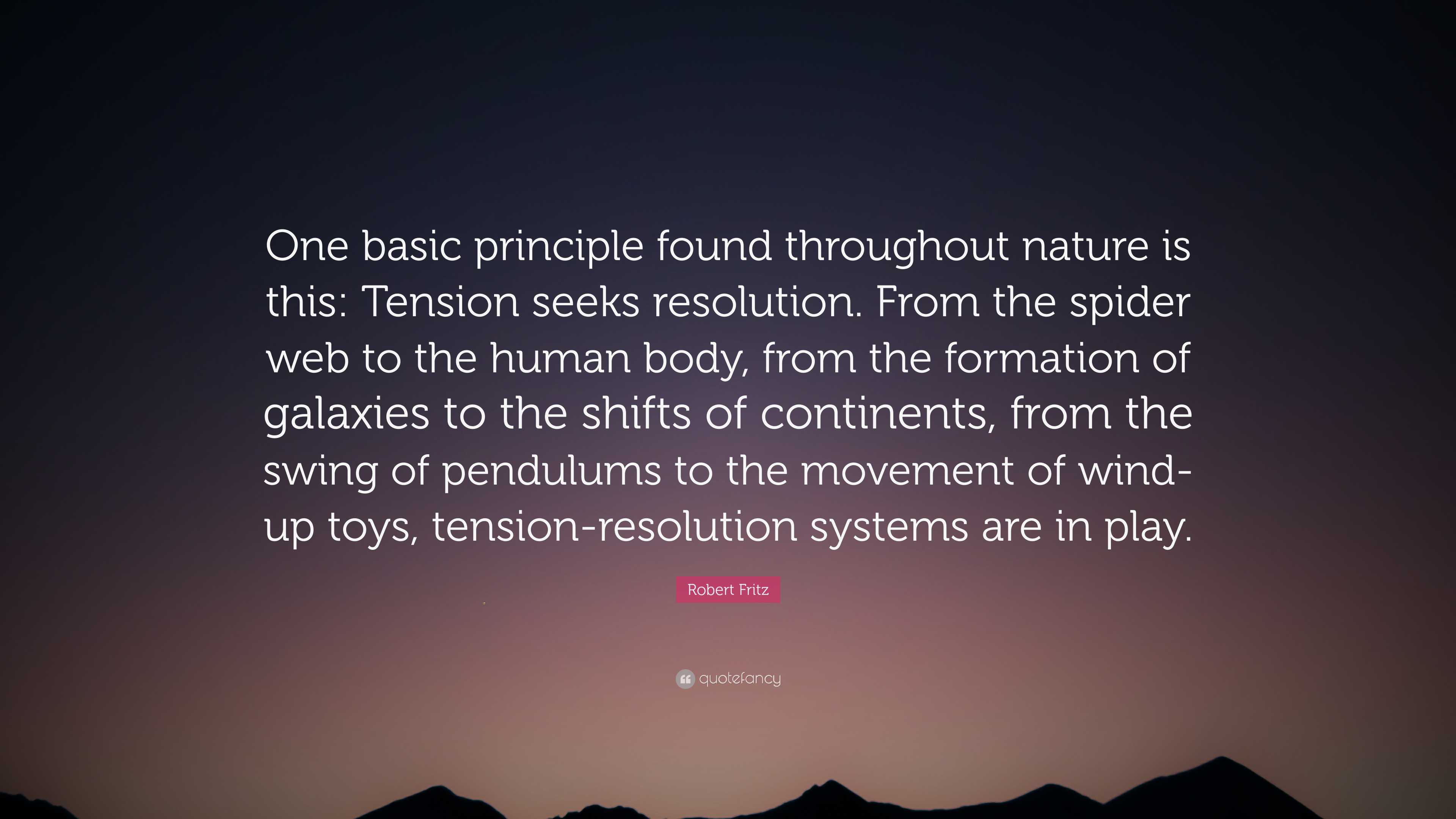 Robert Fritz Quote: “One basic principle found throughout nature is ...